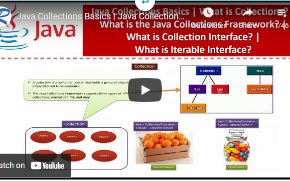 Java Collections Basics Java Collections Framework Collection