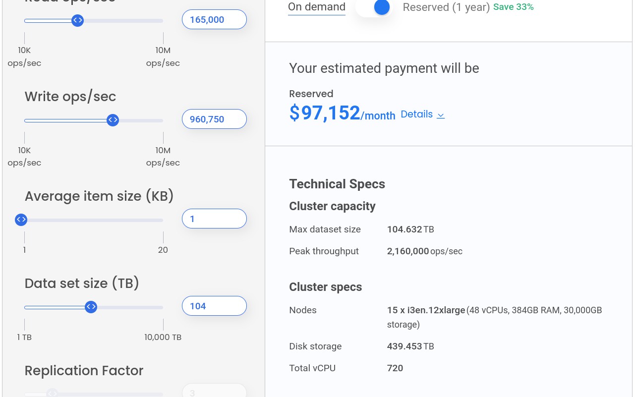 Database Sizing and Capacity Planning: A Step-by-Step Example - DZone