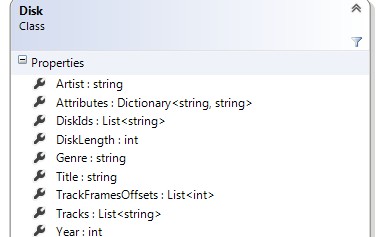 Voron and the FreeDB Dataset - DZone