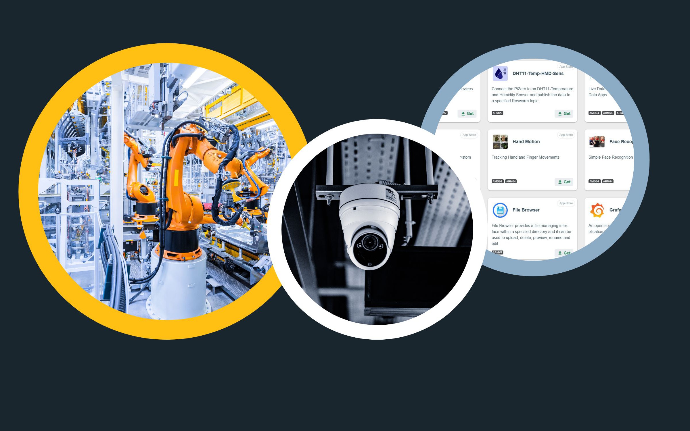 The Potential of Vision AI for Industrial Deployments - DZone