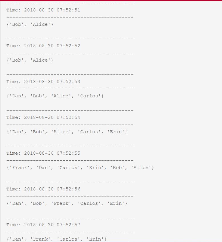 Spark Streaming: Windowing - DZone
