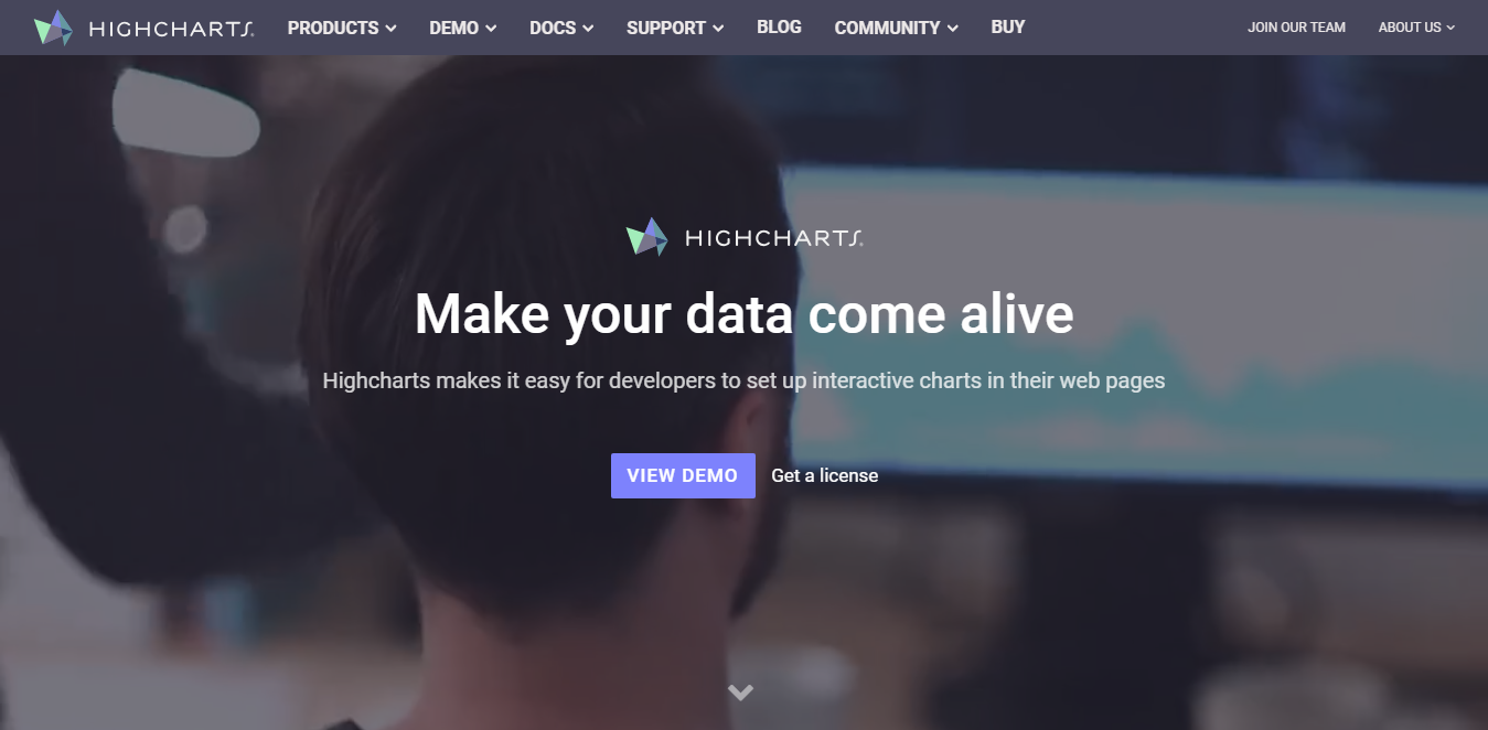 10 Best JavaScript Charting Libraries for Any Data Visualization Need - DZone