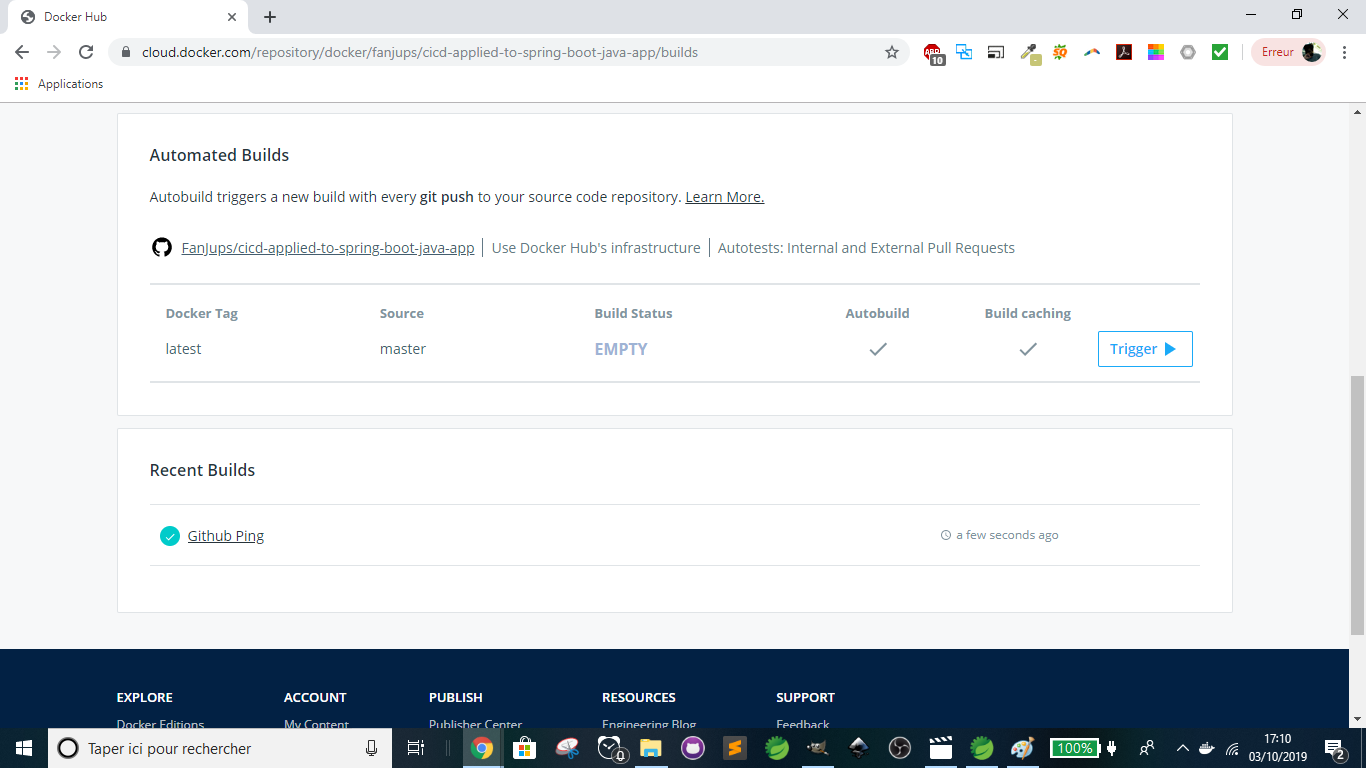 Applying CI/CD to Java Apps Using Spring Boot - DZone
