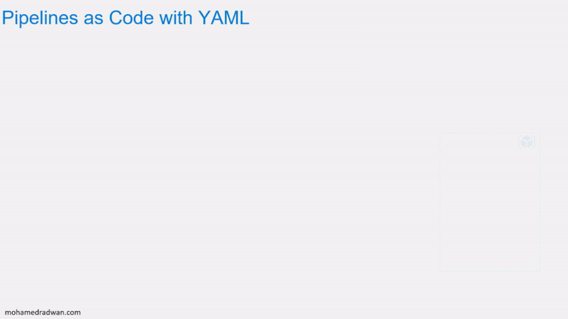 Azure DevOps and Pipeline as Code Using YAML - DZone
