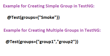 Selenium WebDriver and TestNG: Find Perfect Match for Automation ...
