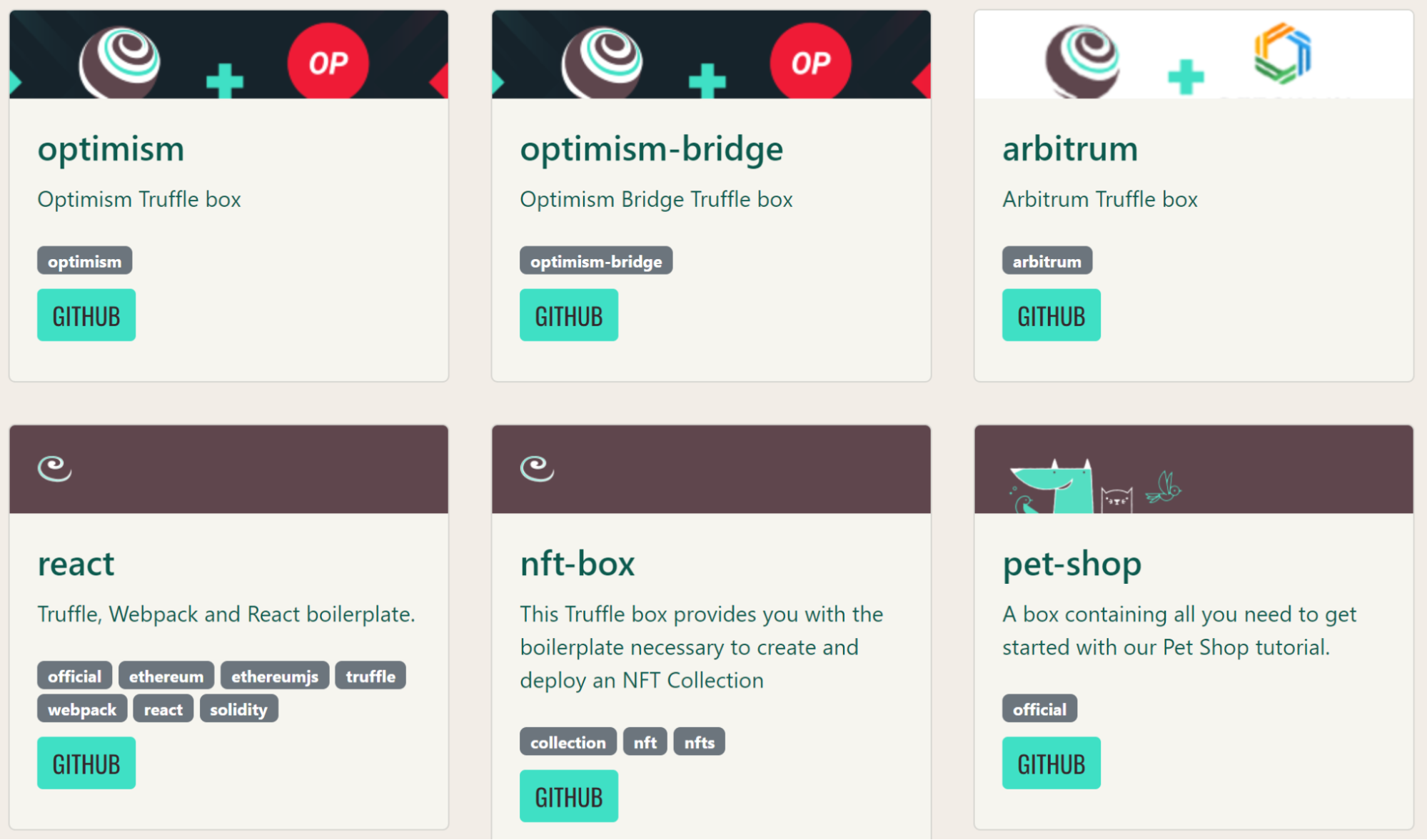 Use the Truffle Suite for Easy WEB3 - And Earn Your POAP - DZone