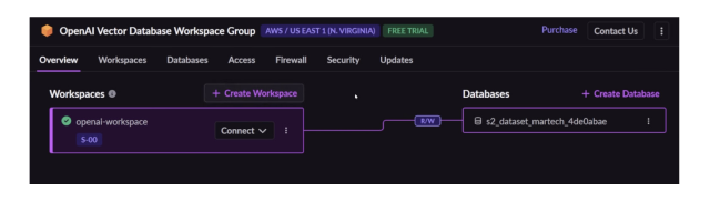 Embeddings and Vector Databases: A Hands-On Guide! - DZone