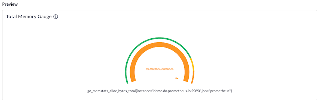 Open Dashboard and Visualization Workshop: Advanced Perses Dashboard - DZone